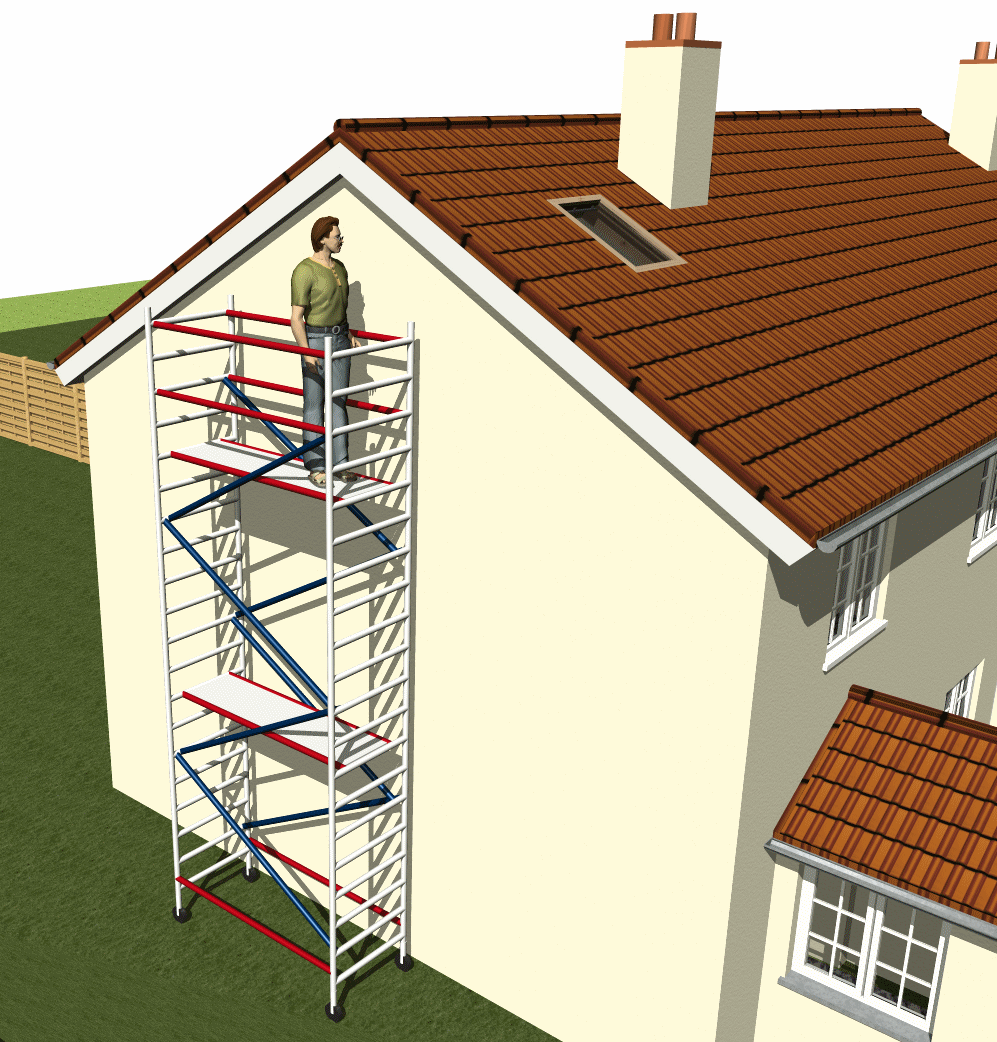 Scaffolding - Visual Building